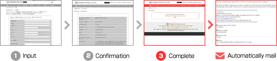 Inquiry - Complete | Inquiry - Confirmation | Inquiry - Input | SHIBUYA ...
